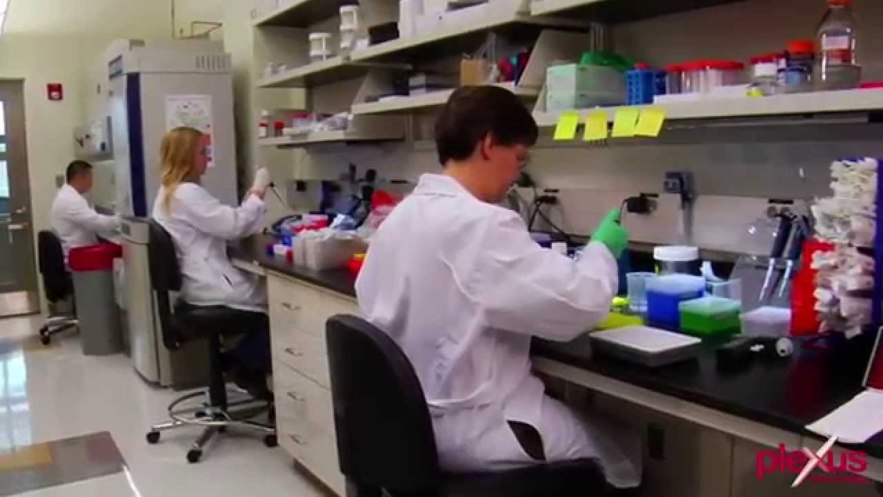 Plexus Products Overview