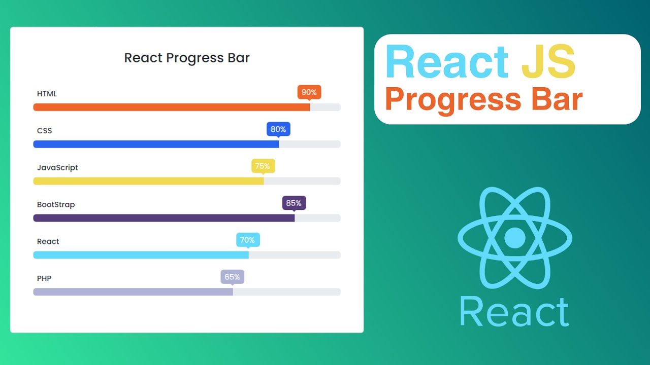 How To Make Progress Bar With React JS | Reactjs Progress Bar