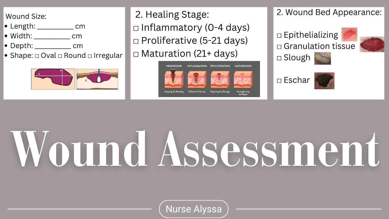 Complete Wound Care Assessment