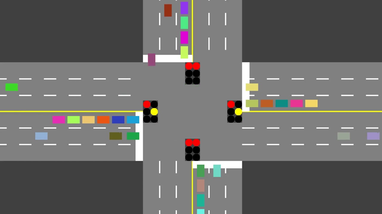 Crossroad Intersection Simulation