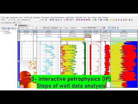 3- interactive petrophysics (IP):Steps of well data analysis