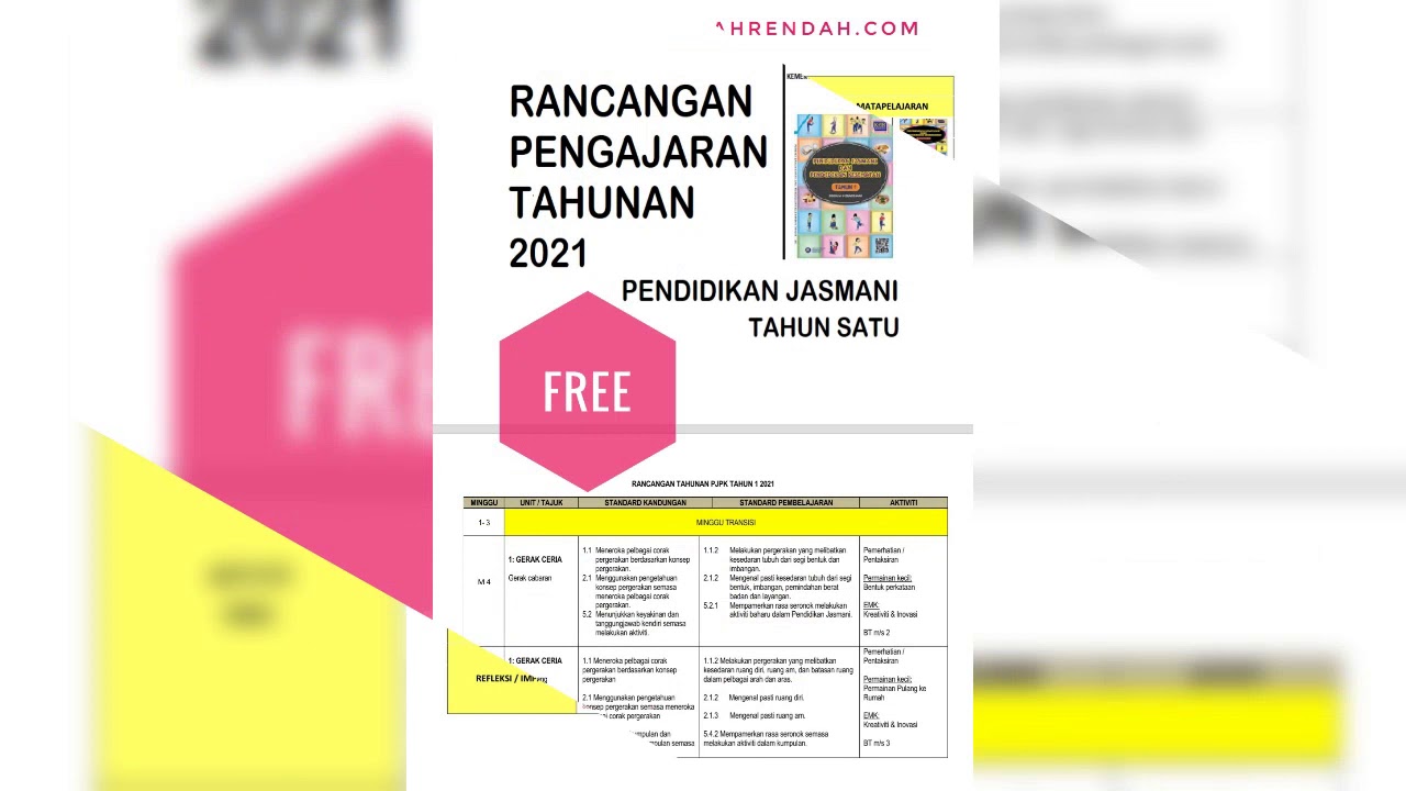 RPH PJ Tahun 1-6 2021 (www.rphsekolahrendah.com)