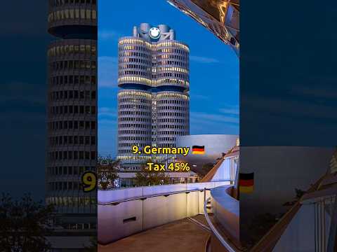 top 10 countries with highest income tax in the world 2023 #shorts