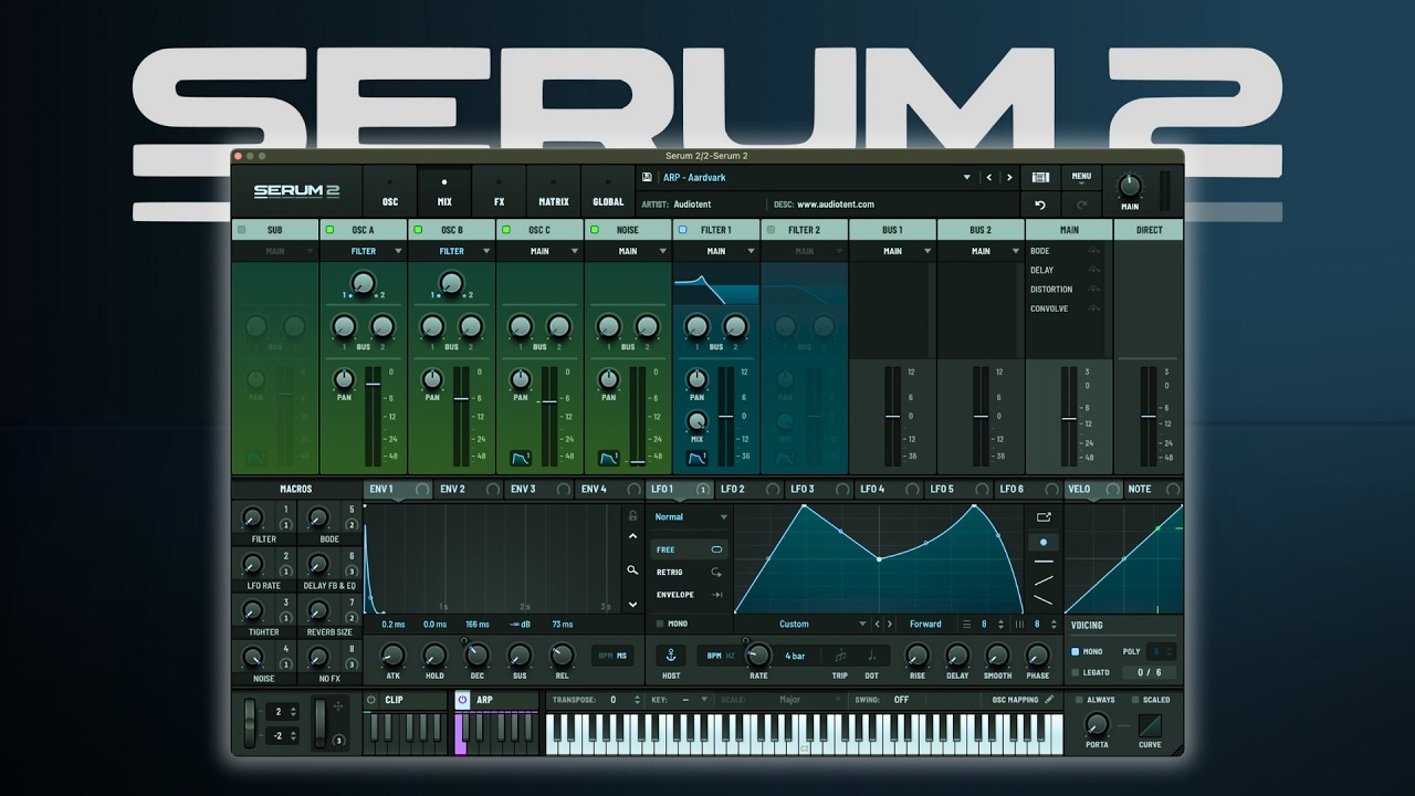 SERUM 2: Everything You Need to Know