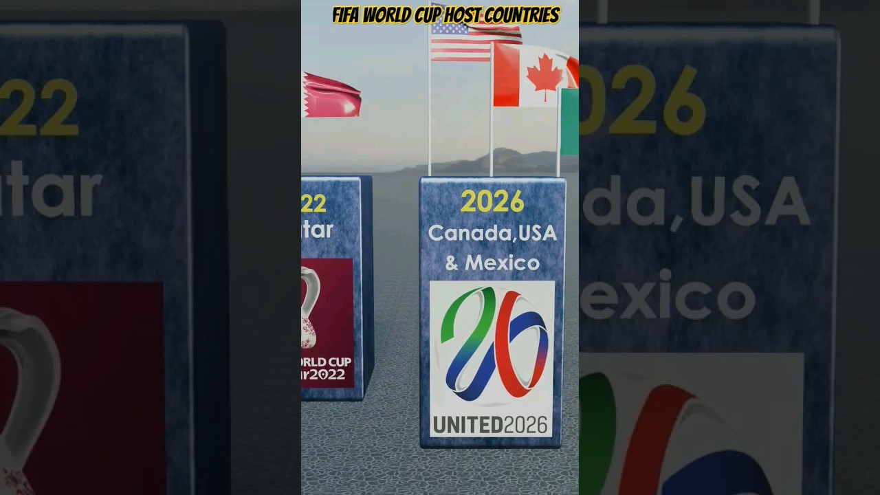 FIFA WORLD CUP HOST COUNTRIES #shorts #worldcup2023 #football