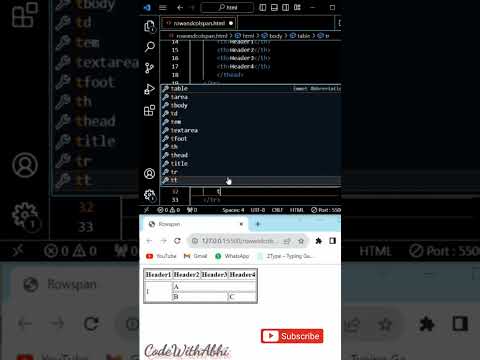 html table rowspan and colspan || html rowspan & colspan