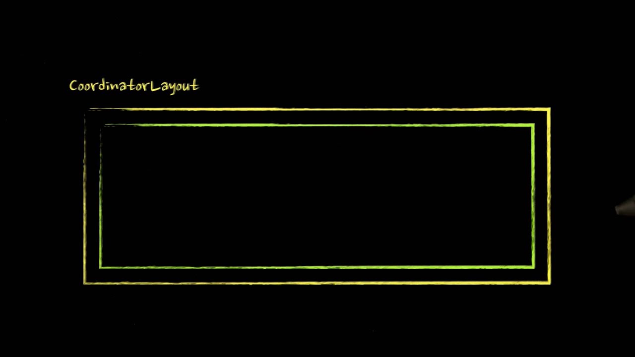 TODO Scrolling the AppBar