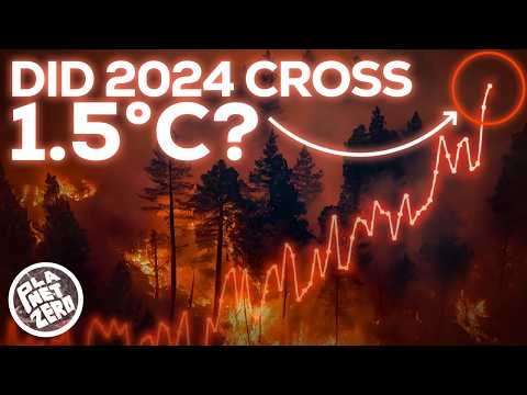 How Has The Climate Changed In 2024?