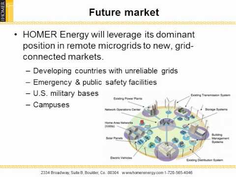 HOMER Energy - Company Overview
