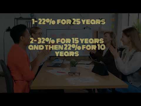 Traditional IRA or Roth with calculation example