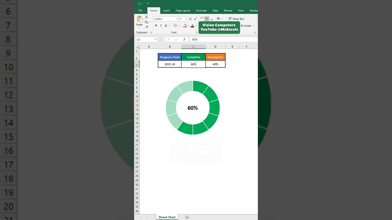 Excel Doughnut chart! Perfect for Reports and Dashboards 📊 #Excel #exceltips #exceltricks
