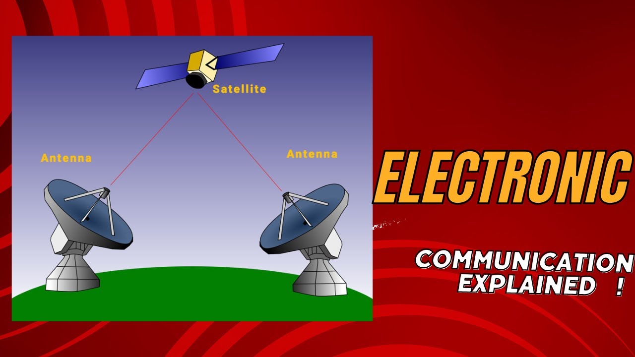 What is Electronic Communication? (Part 1)