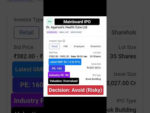 Dr Agarwals Healthcare IPO | Dr Agarwal Healthcare IPO | Dr Agarwal Healthcare IPO GMP |Upcoming IPO