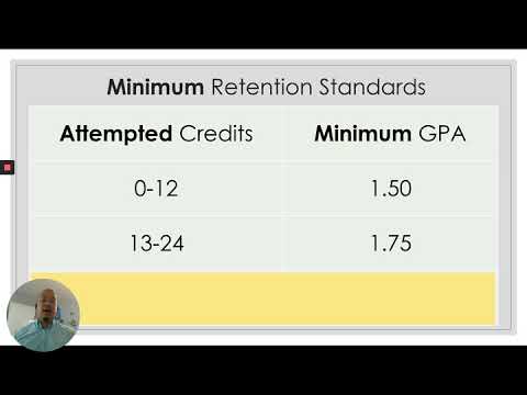 Understanding Academic Probation and How a Counselor Can Help