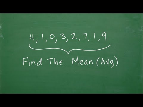 Let’s Find The MEAN (Average) ….Step-by-Step….