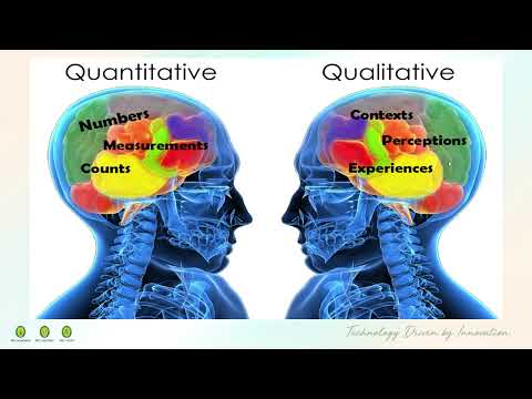PR2 - Introduction to Quantitative Research: Definition of Quantitative Research