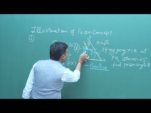 JEE Physics | Ray Optics & Optical Instruments | Theory & Problem-Solving | In English | Misostudy
