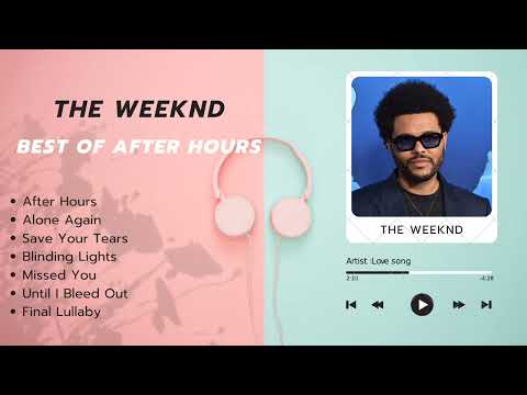 The Weeknd - BEST OF AFTER HOURS | NON-STOP PLAYLISTS