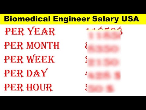 Biomedical Engineer Salary USA | Biomedical Engineering Salaries in USA | #salary #usa #jobs