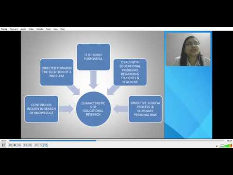EDUCATIONAL RESEARCH