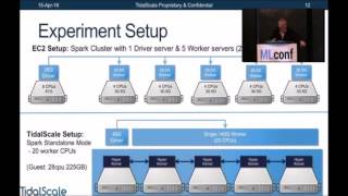 Dr. Ike Nassi | MLconf - The Machine Learning Conference