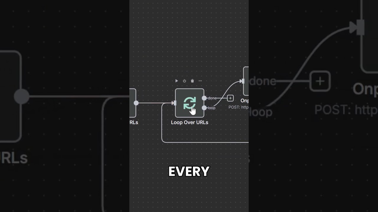 Automate 1000-Page SEO Audits for €1 Using AI & DataForSEO API!