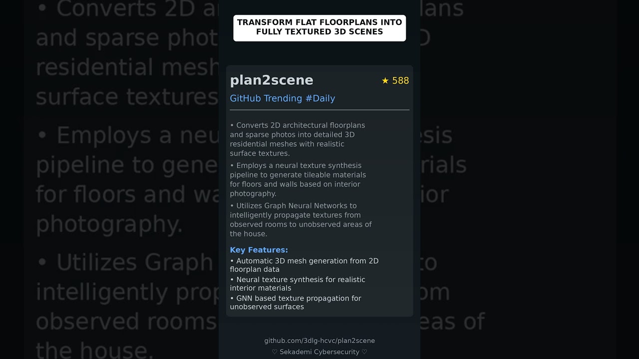 GitHub Trending Repositories: 3dlg-hcvc/plan2scene 🇬🇧