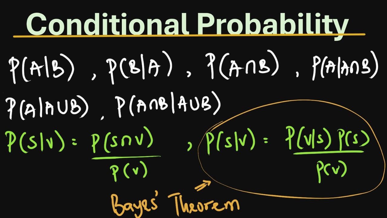 Solve Questions on Conditional Probability & Bayes’ Theorem