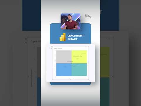 Power BI: Build Your Own Native Quadrant Chart Easily