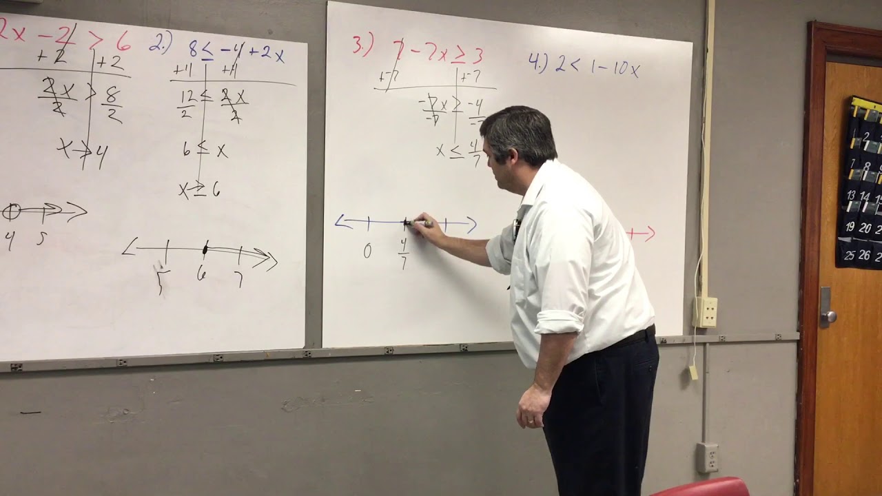 Two Step Inequalities Solving/Graphing