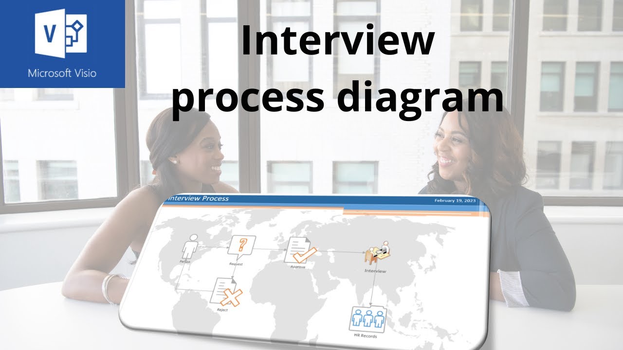 How to create an interview process diagram in Microsoft Visio