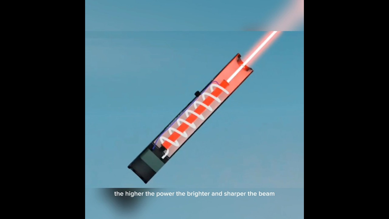 What Makes LASER Pointers Shoot Straight Beams of Light? #shorts #facts