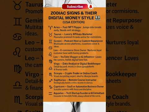 zodiac signs & their Digital money style #astrology #horoscope #usa