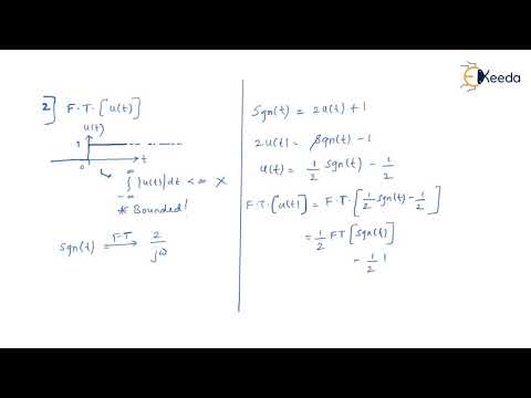 Essential Concepts Of Fourier Transform: Signals And Systems Perspective - GATE Part 2 Video ...