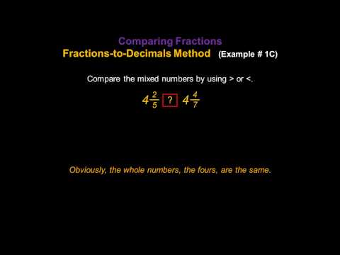Comparing and Ordering Rational Numbers - Konst Math
