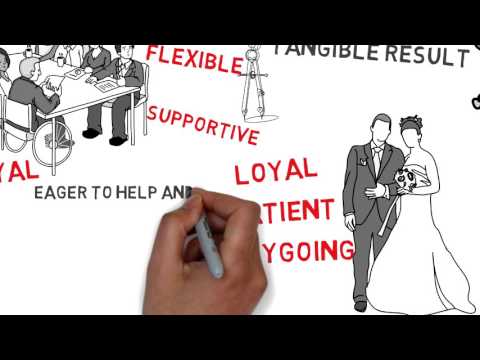 ISFP The Artist MBTI The Myers & Briggs 16 Personality Types (Personality Test) ANIMATION