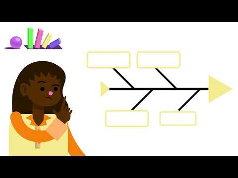 Graphic Organizer