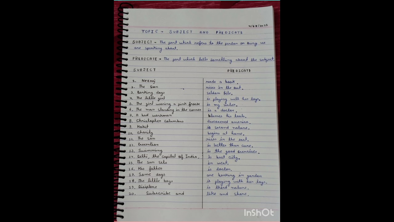 define subject and predicate | Subject predicate examples in english |