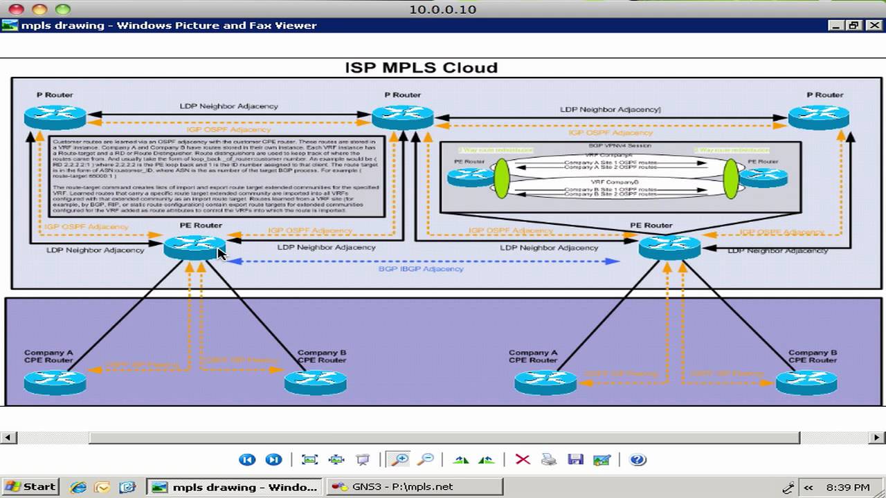 MPLS Part 2