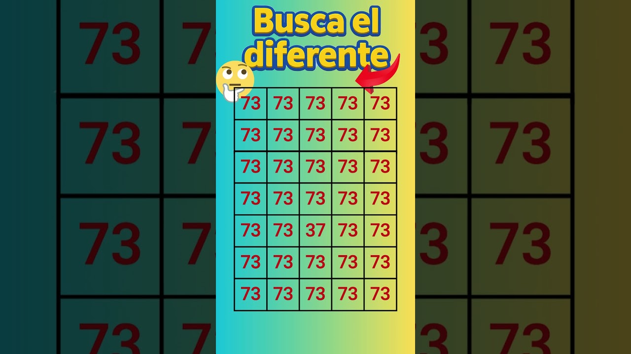 ¿Puedes encontrar el número diferente? 🔍🧠