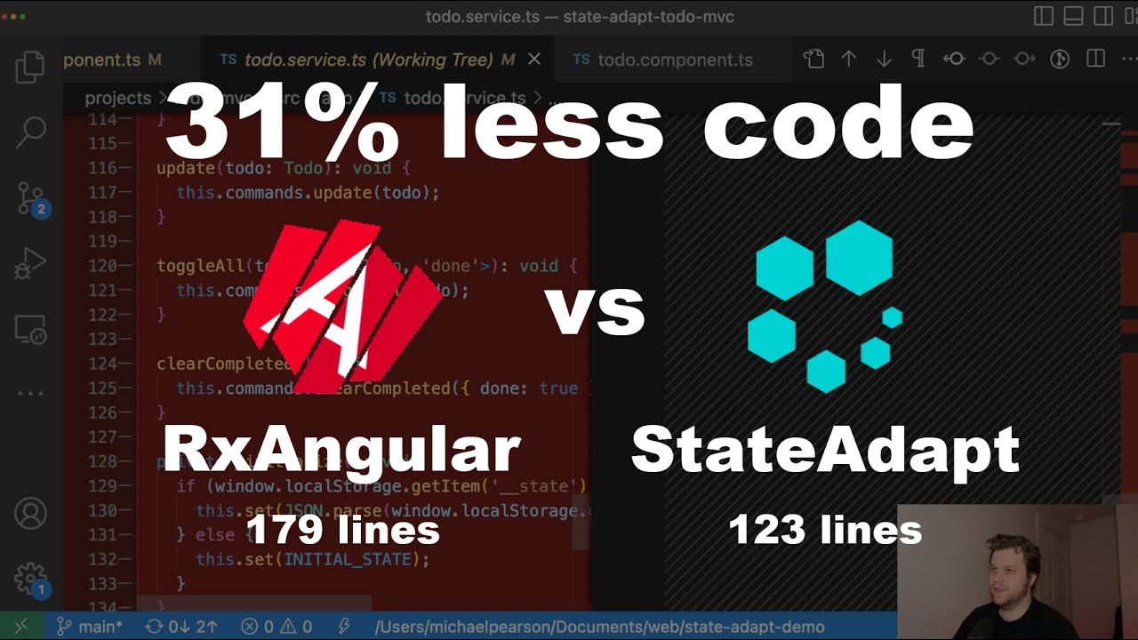 RxAngular vs StateAdapt: Todo MVC