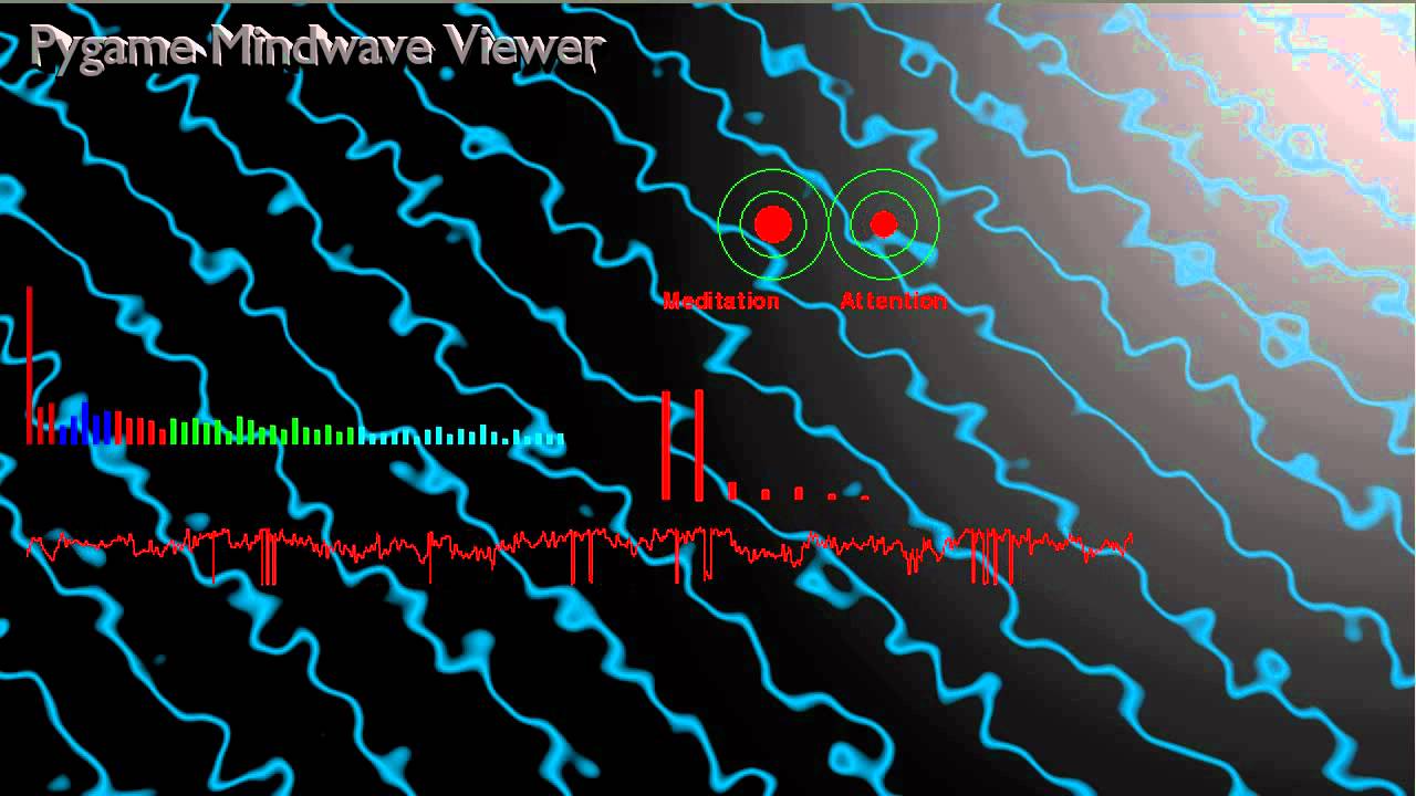 Neurosky Mindwave on Linux with Pygame and PyEEG