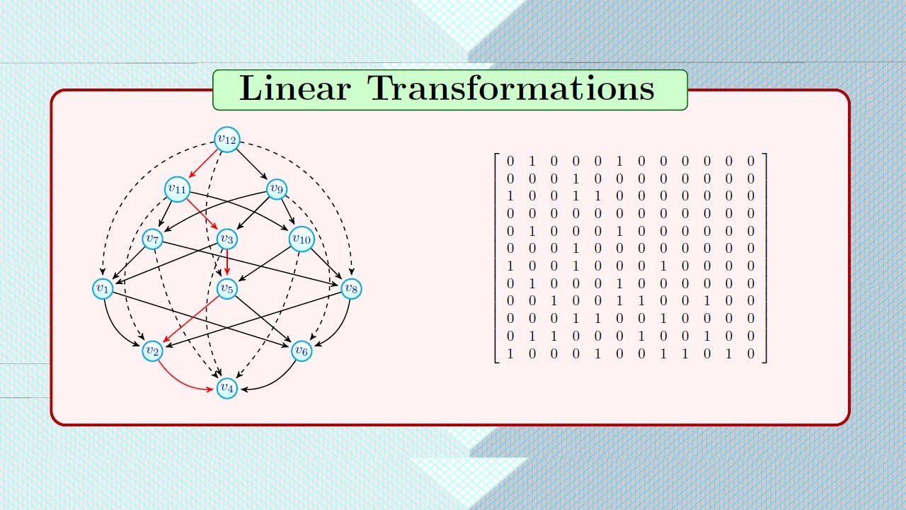 Linear Transformations