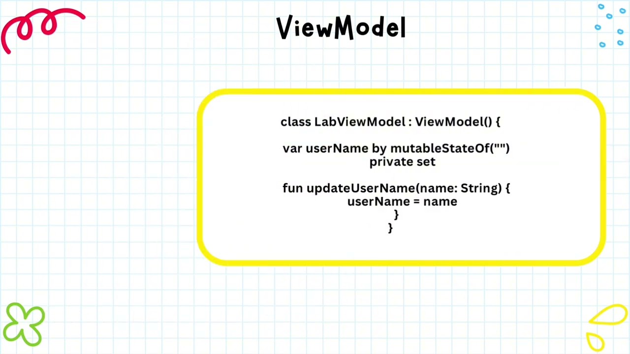 LAB4 - PART B SDG 4 LABQUEST MOBILE PROGRAMMING APPLICATION 