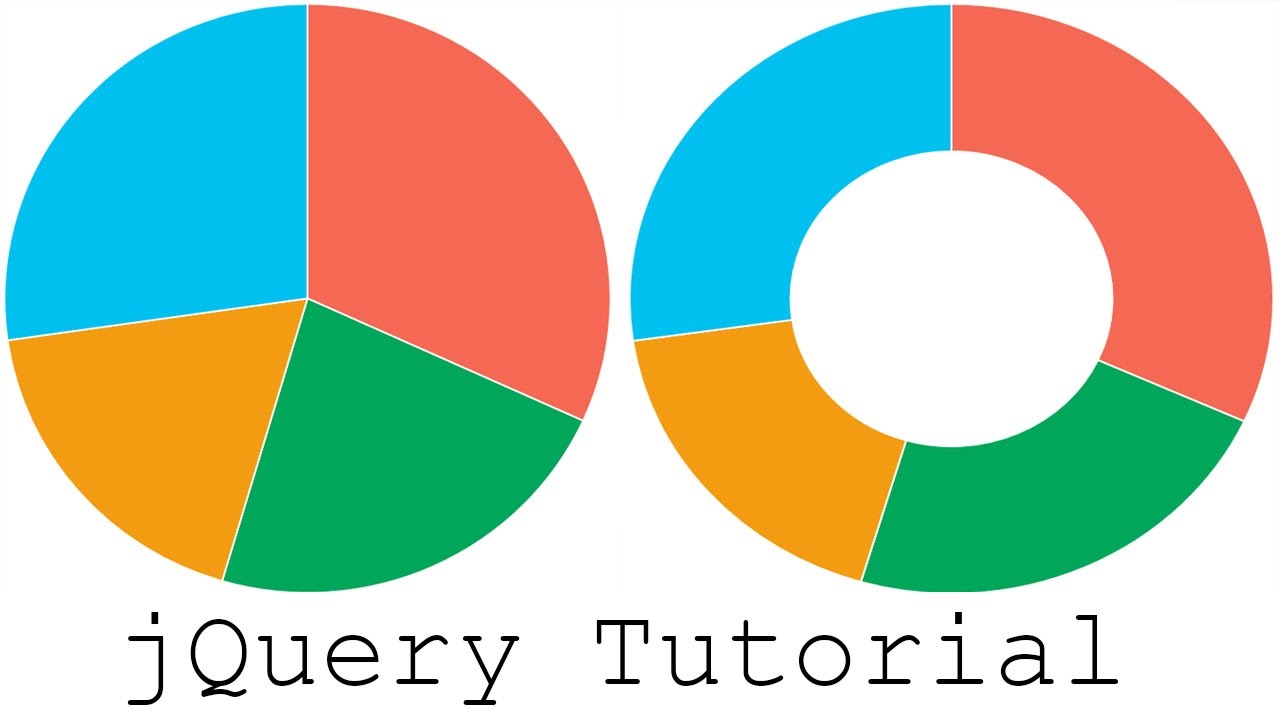 Pie and Donut Chart in jQuery