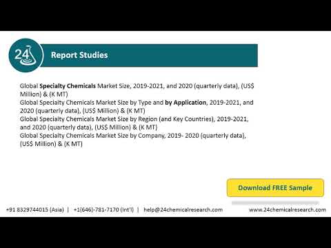 Specialty Chemicals Market, Global Research Reports 2020 2021