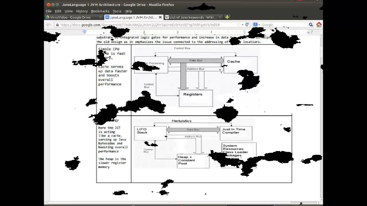Java Language Basics from eduonix