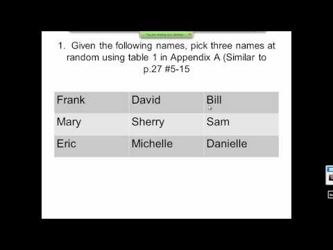 Elementary Statistics - Simple Random Sampling