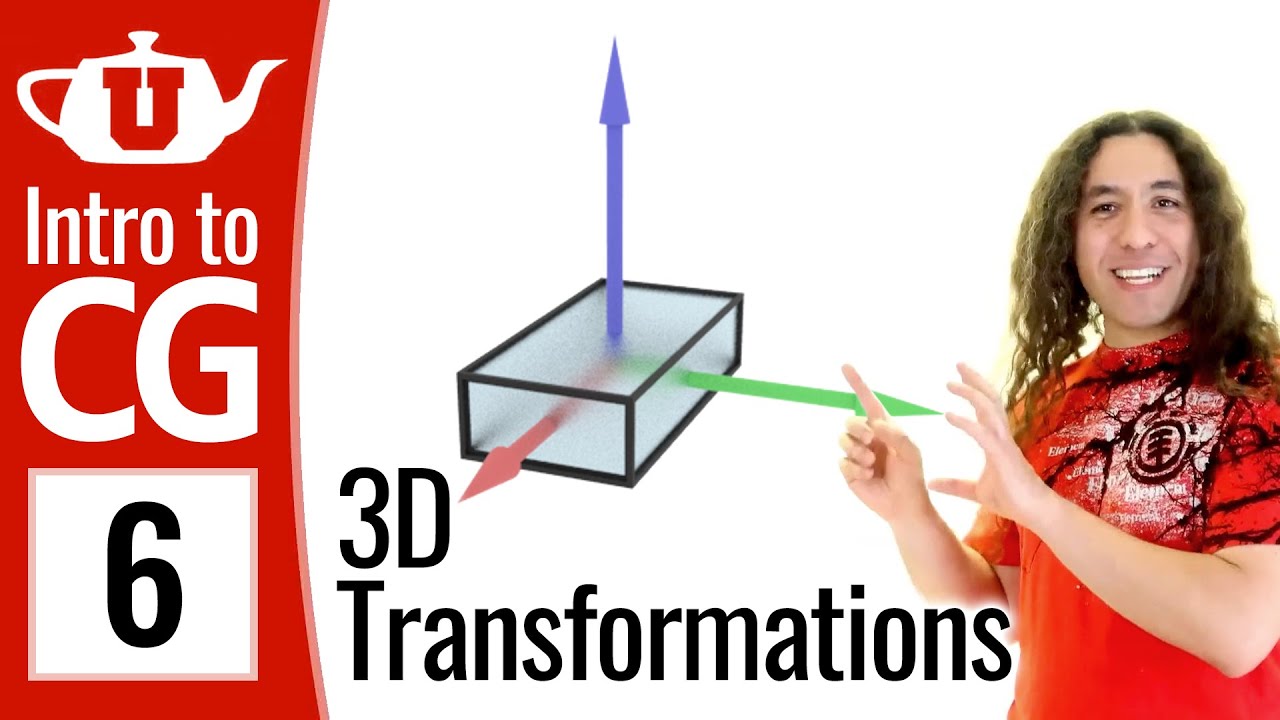Understanding 3D Transformations in Graphics | Galaxy.ai Understanding 3D Transformations in Graphics | Galaxy.ai