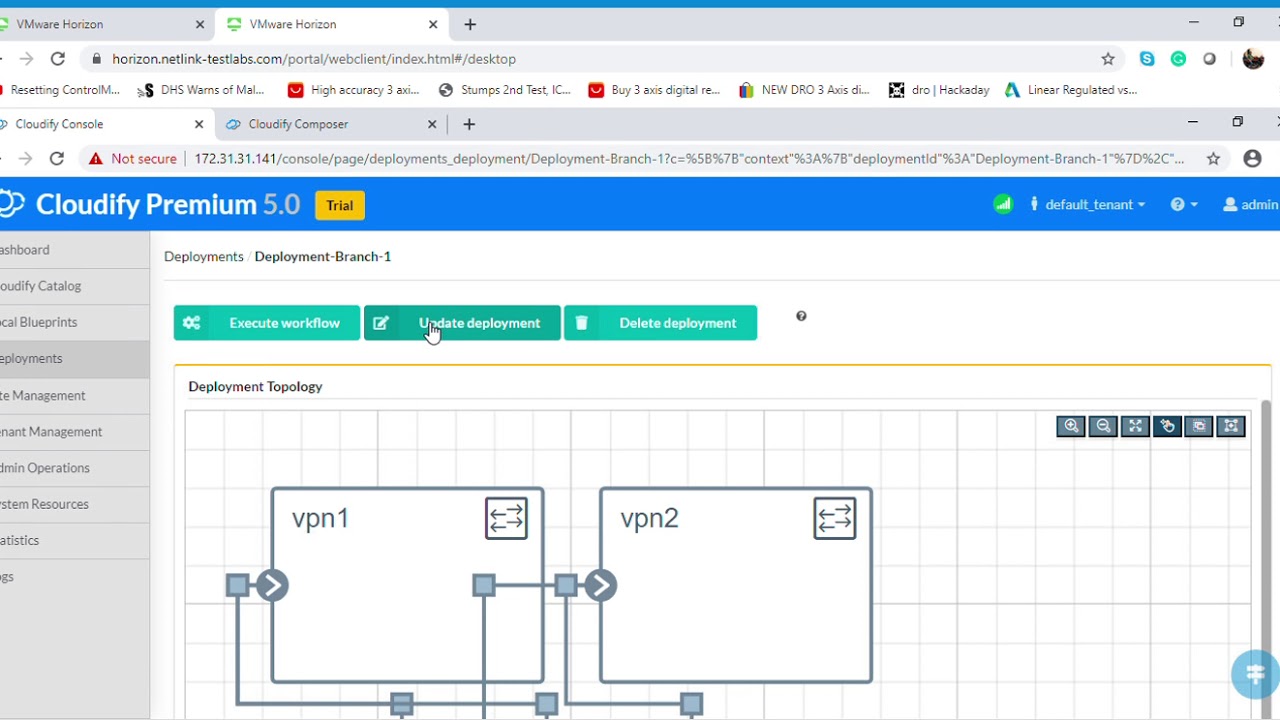 Scaling Blueprint written in Cloudify TOSCA YAML deploys across the Cloudify Manager